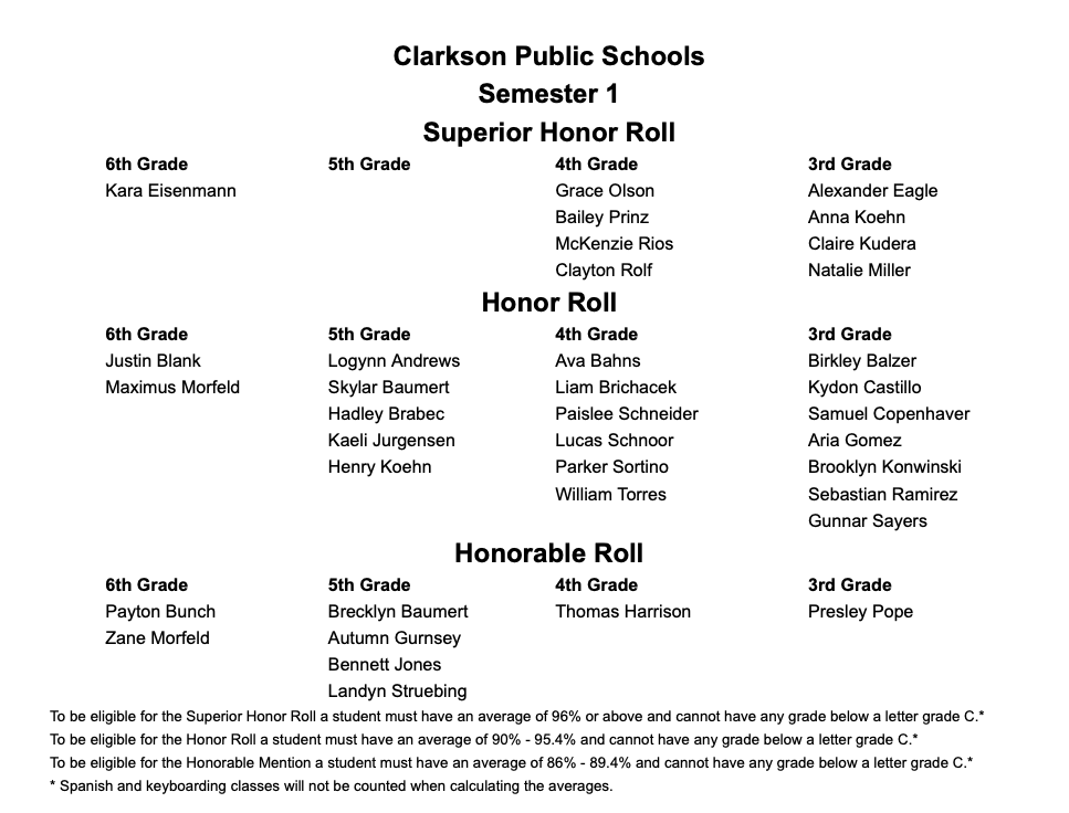 Clarkson Public Schools