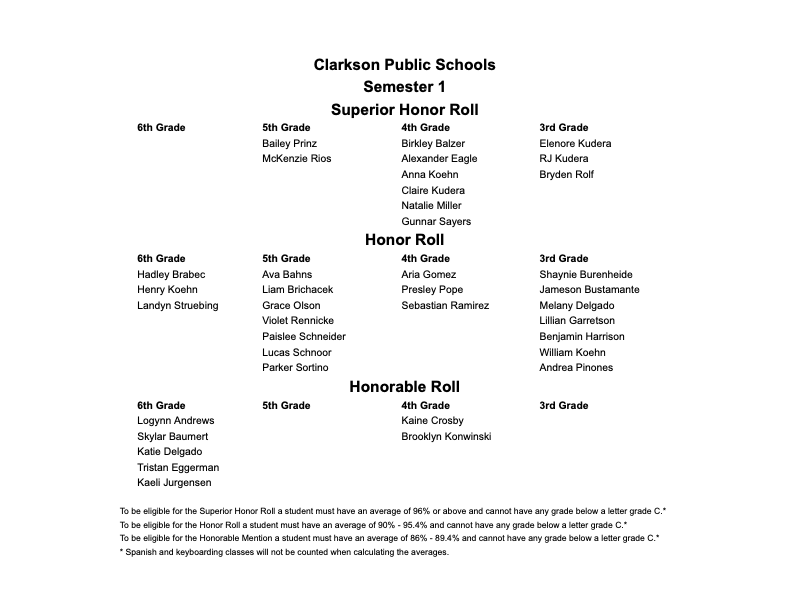 Clarkson Public Schools